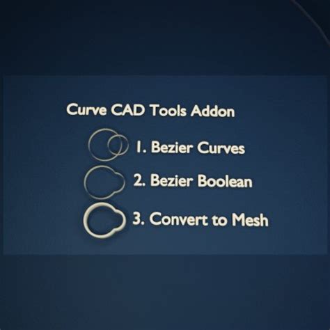 Curve Cad Tools Blender