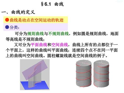 曲线和曲面 Word文档在线阅读与下载 无忧文档