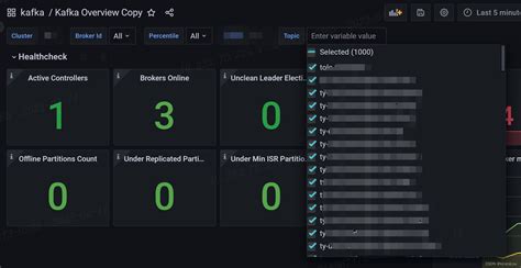 【grafana】使用多级变量解决granfana模板变量中的大小限制grafana变量级联选择 Csdn博客