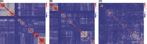 Multiple Machine Learning Methods Aided Virtual Screening Of Nav15 Inhibitors Pmc