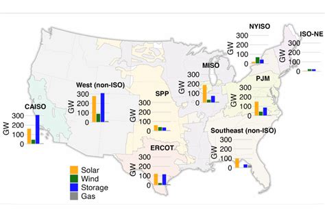 Electrical Grid Interconnection Backlog Grew 30 In 2023