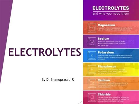 Ppt Electrolytes Presentation For Student Study Material Pdf