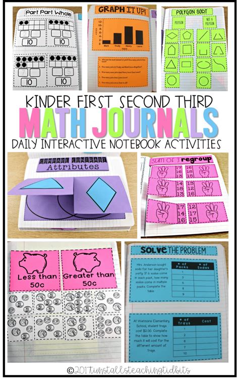 Using Math Journals K 3 Tunstall S Teaching
