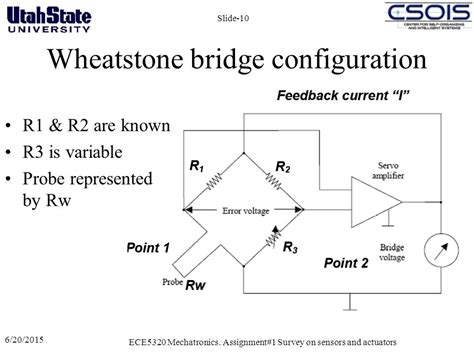 Ece5320 Mechatronics Assignment 01 Literature Survey On Sensors And