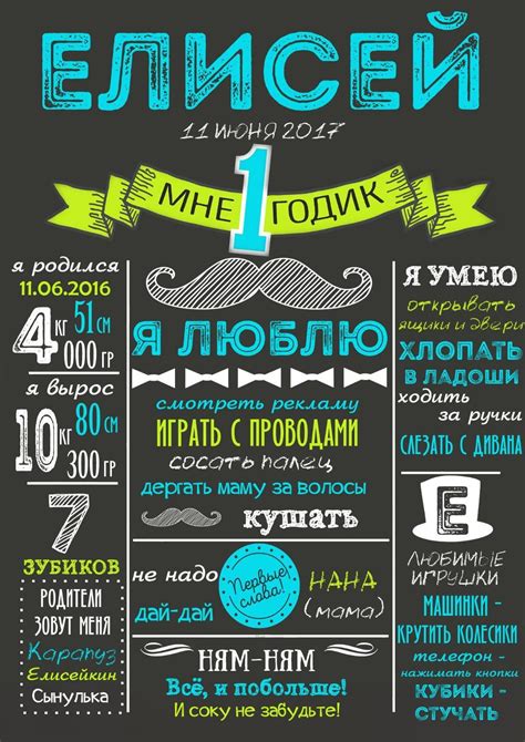 Постер достижений (50 фото)