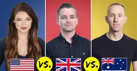 British Tea Workspace American Vs British Vs Australian English