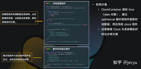 常用 React 设计模式详解（上） 知乎