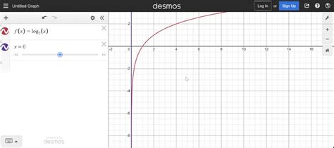 Solved Begin By Graphing Fx Log2 Then Use Transformations Of This