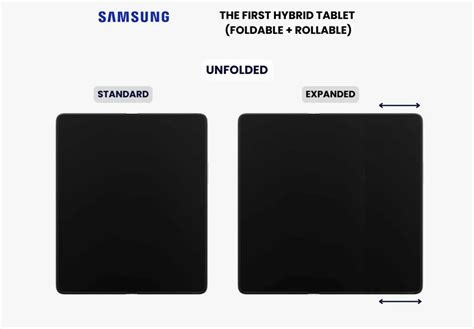 Đây Sẽ Là Smartphone Màn Hình Vừa Gập Vừa Cuộn Của Samsung Báo Dân Trí