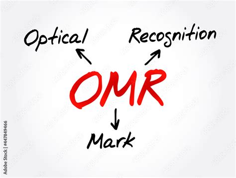 OMR Optical Mark Recognition Acronym Technology Concept Background Stock Vector Adobe Stock