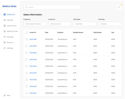 UI Dashboard Figma