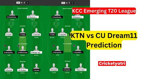 Ktn Vs Cu Dream11 Prediction In Hindi Fantasy Cricket Pitch Report