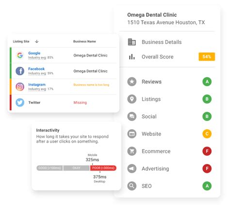Why Customer Journey Automation Is A Must For Agencies To Streamline
