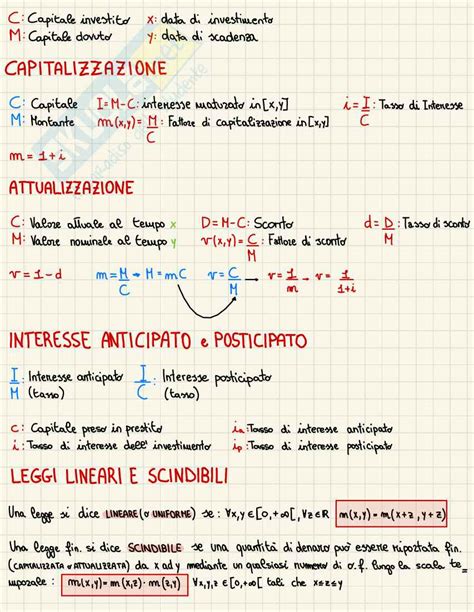 Matematica Finanziaria Schemi