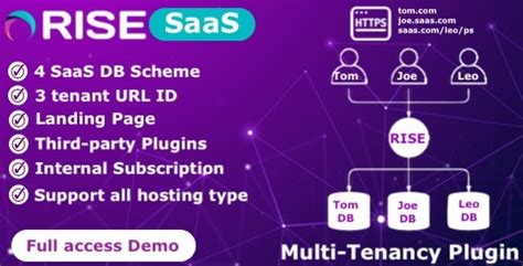 Rise Crm Saas Plugin V Transform Your Rise Crm Into A Powerful