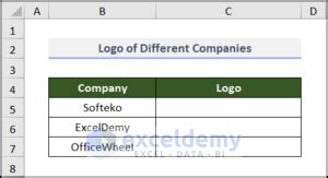 Insert Pictures Automatically Size To Fit Cells With VBA In Excel