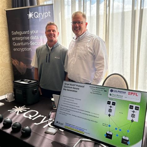 Qrypt On Linkedin Quantumsecurity Cybersecurity