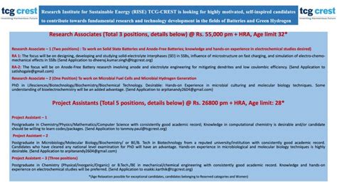 Dr Arpita Nandy On Linkedin Several Research Positions Are Available