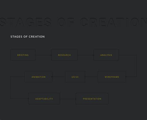 Ui Ux ┃interior Design Behance Behance