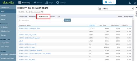 How To Monitor Your Elasticsearch Cluster Performance Stackify