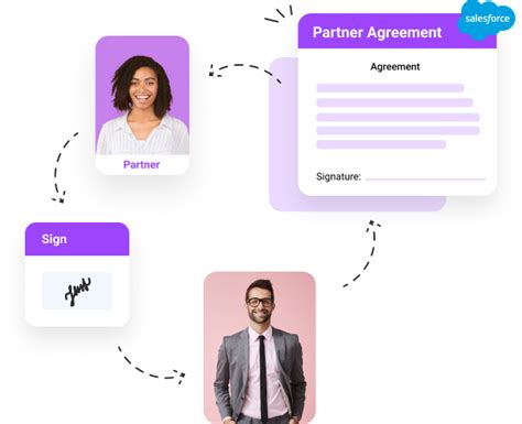No Code Clm Solutions For Salesforce Clm Software Titan