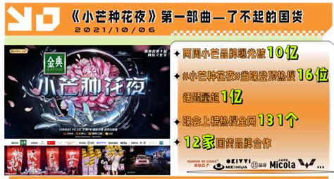 芒果tv晚会《小芒种花夜》节目广告冠名，芒果tv节目广告投放及形式 知乎