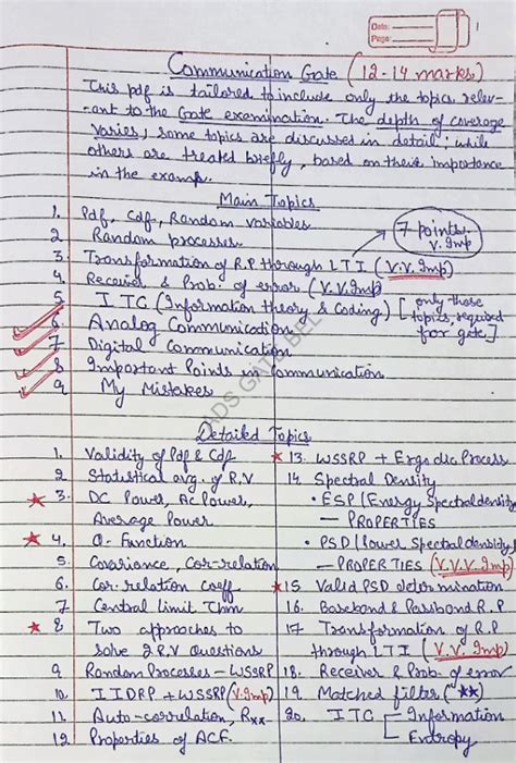 Communication System Notes For Gate Ece Handwritten Pdf Download