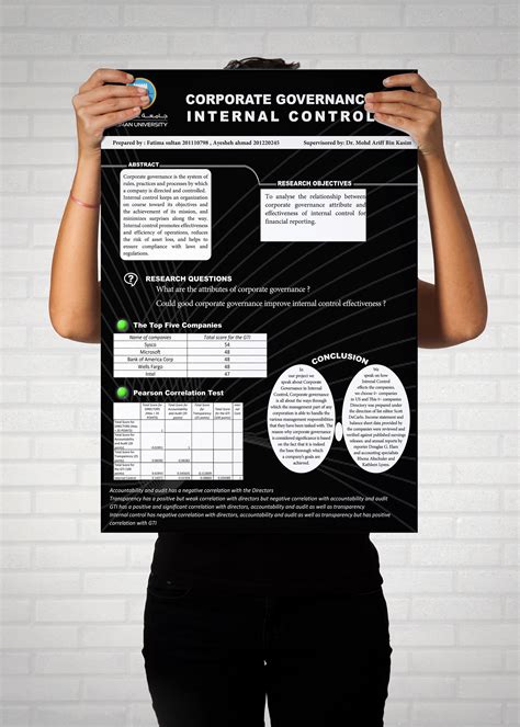 Corporate Government Internal Control On Behance