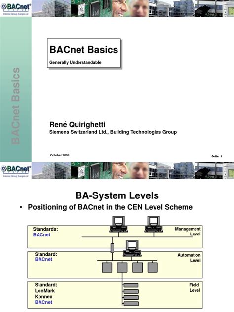 Bacnet Overview En Pdf Internet Protocol Suite Computer Network