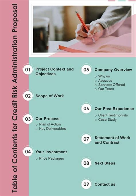 Table Of Contents For Credit Risk Administration Proposal One Pager Sample