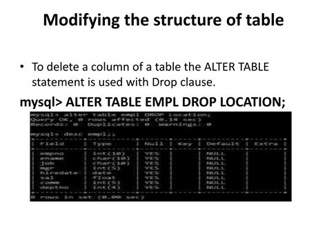 SQL PPT Pptx