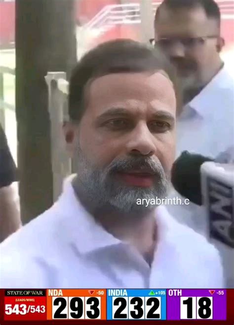 Bjp And Exit Pole Predictors Right Now R Indiameme