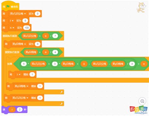 scratch枚举算法编程枚举算法案例百鸡问题 Scratch编程