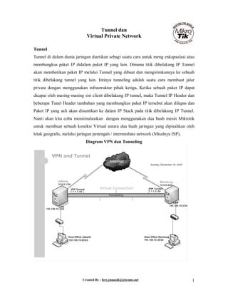 Vpn Dan Tunneling PDF
