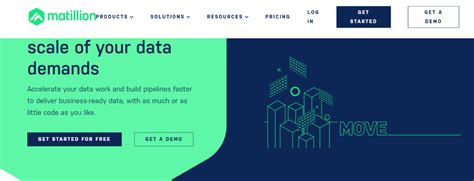 Top 7 Snowflake Etl Tools In 2025 Features Pros Cons Estuary