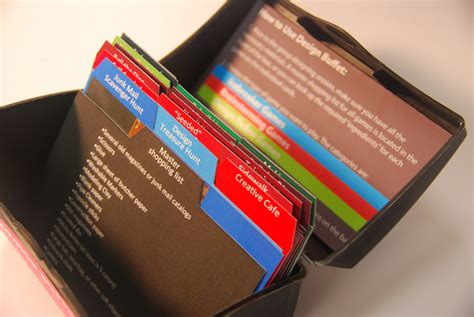 Co Design Toolkit By Kevinbolun Yang At