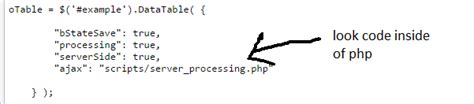 Php Utf 8 Encoding Impossible Decode Html Table Characters Stack Overflow