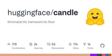Github Huggingfacecandle Minimalist Ml Framework For Rust Rust Jobs 🦀