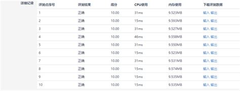 Python【蓝桥杯vip练习题库】algo 90出现次数最多的整数（sys） 灰信网（软件开发博客聚合）