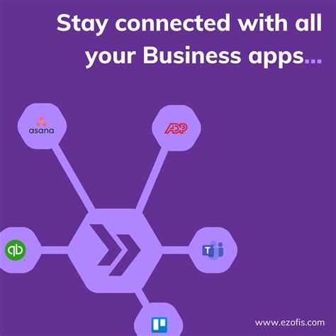 How To Streamline Your Workflows With Ezofis Ezofis Posted On The Topic Linkedin