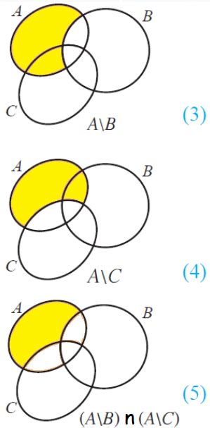 De Morgans Law For Set Difference