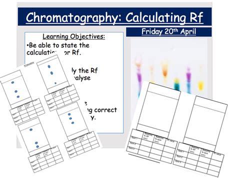 Calculating Rf Teaching Resources