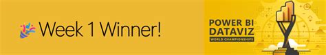 🏆 power bi dataviz world championships week 1 winner 🎉 daniel