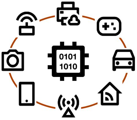 复旦大学 系统软件与安全实验室