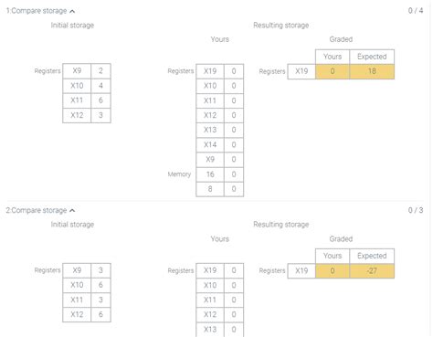 427 Lab Arithmetic Expression Addsubmul Given