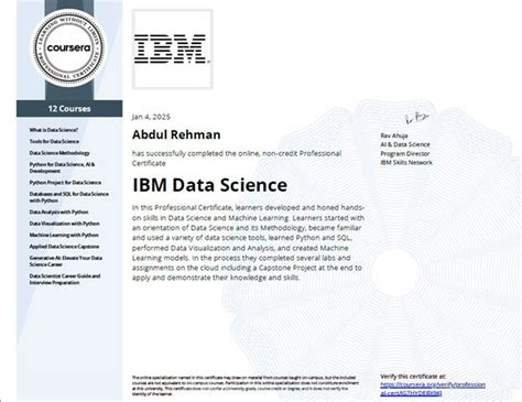 Datascience Machinelearning Ai Python Sql Datavisualization Ibm Abdul Rehman