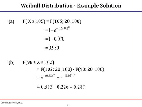 PPT Special Continuous Probability Distributions Weibull Distribution PowerPoint Presentation
