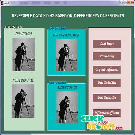 Reversible Data Hiding Based On Histogram Shifting Using Different