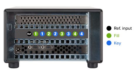 46％割引格安人気 【最終出品】blackmagic Decklink Quad 2 Pcパーツ Pc タブレット Ota On Arena