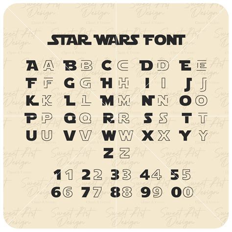 Star Wars Alphabet Svg Star Wars Font Svg Star Wars Letters Svg The Best Porn Website